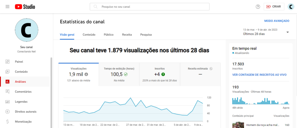 Os Melhores Softwares e Ferramentas para YouTubers - Conectando Net